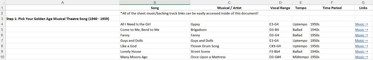 DIY Tenor Rep Book for Musical Theatre | Theatre Trip